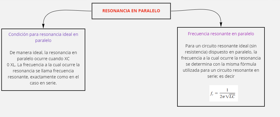 GitHub - MauricioFuerez/Tarea_9