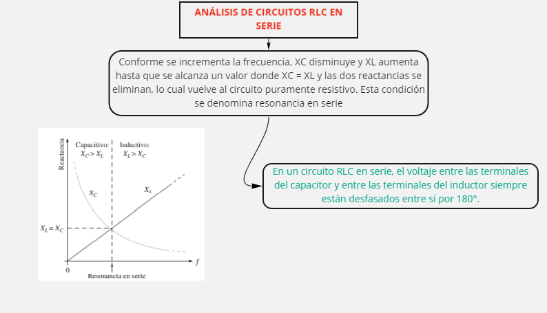 GitHub - MauricioFuerez/Tarea_9