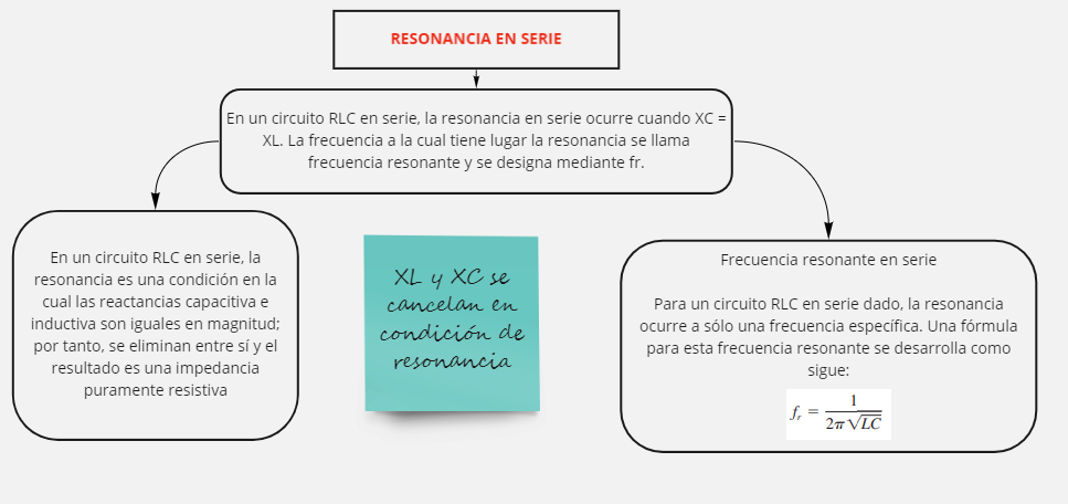 GitHub - MauricioFuerez/Tarea_9