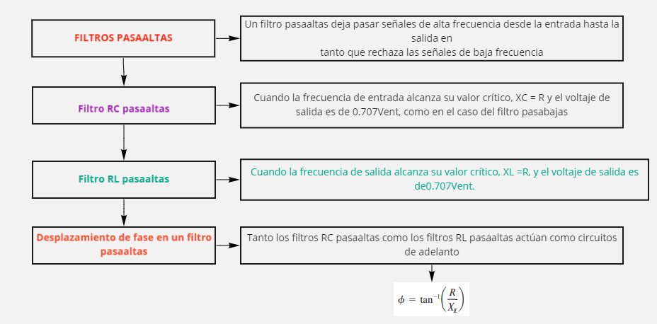 GitHub - MauricioFuerez/Tarea_9