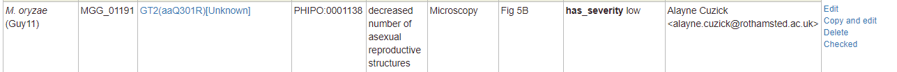 PMID:31484736 MoGT2 Is Essential for Morphogenesis and Pathogenicity of Magnaporthe oryzae ...