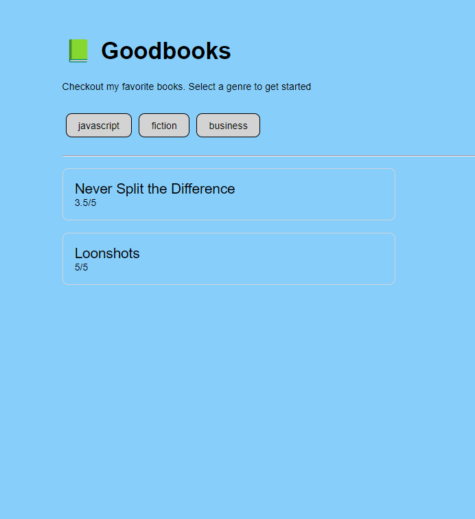 GitHub - Shalinipriya11/csb-0ymft1
