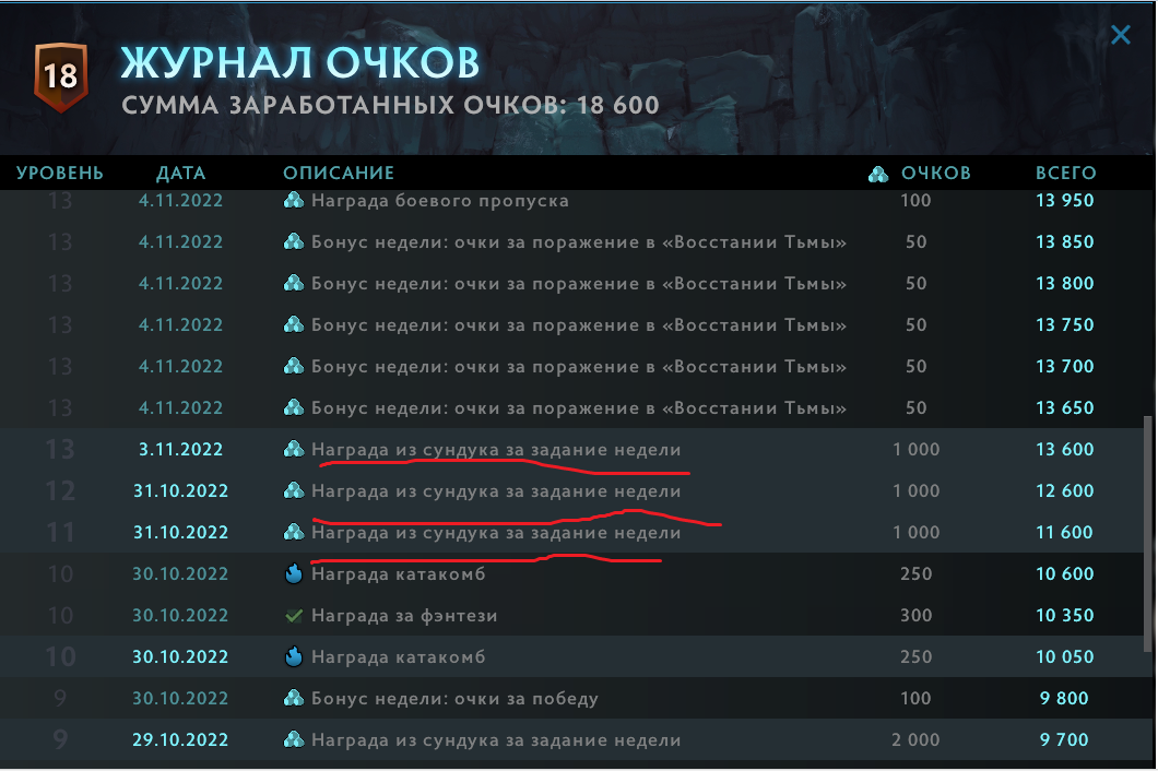 Enter a short summary here! · Issue #4976 · ValveSoftware/Dota2-Gameplay · GitHub