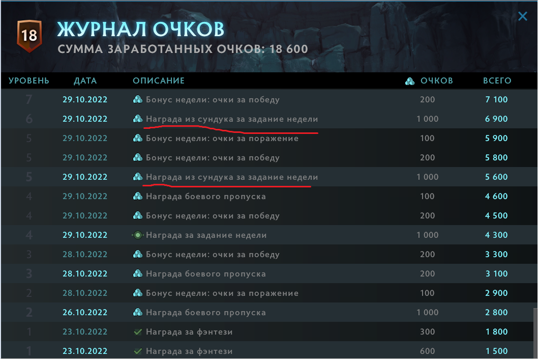 Enter a short summary here! · Issue #4976 · ValveSoftware/Dota2-Gameplay · GitHub