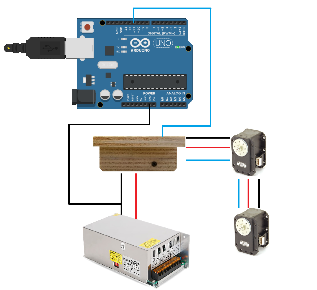 GitHub - Tatonta/Quadruped-Robot: Quadruped Locomotion and Steering on ...