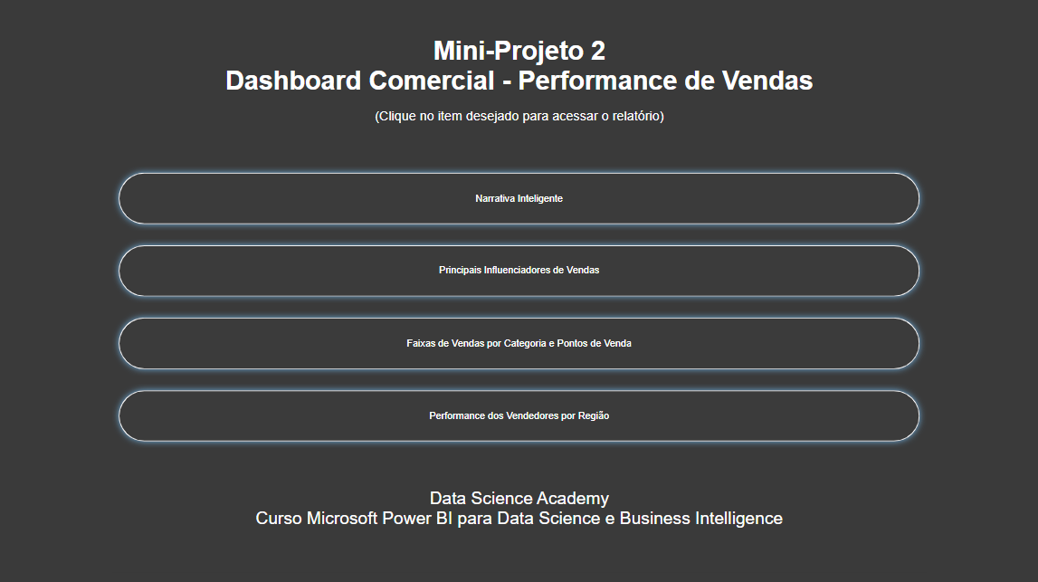 GitHub - lucas-ssilveira/PowerBI-DSA: Análise de dados com o Power BI