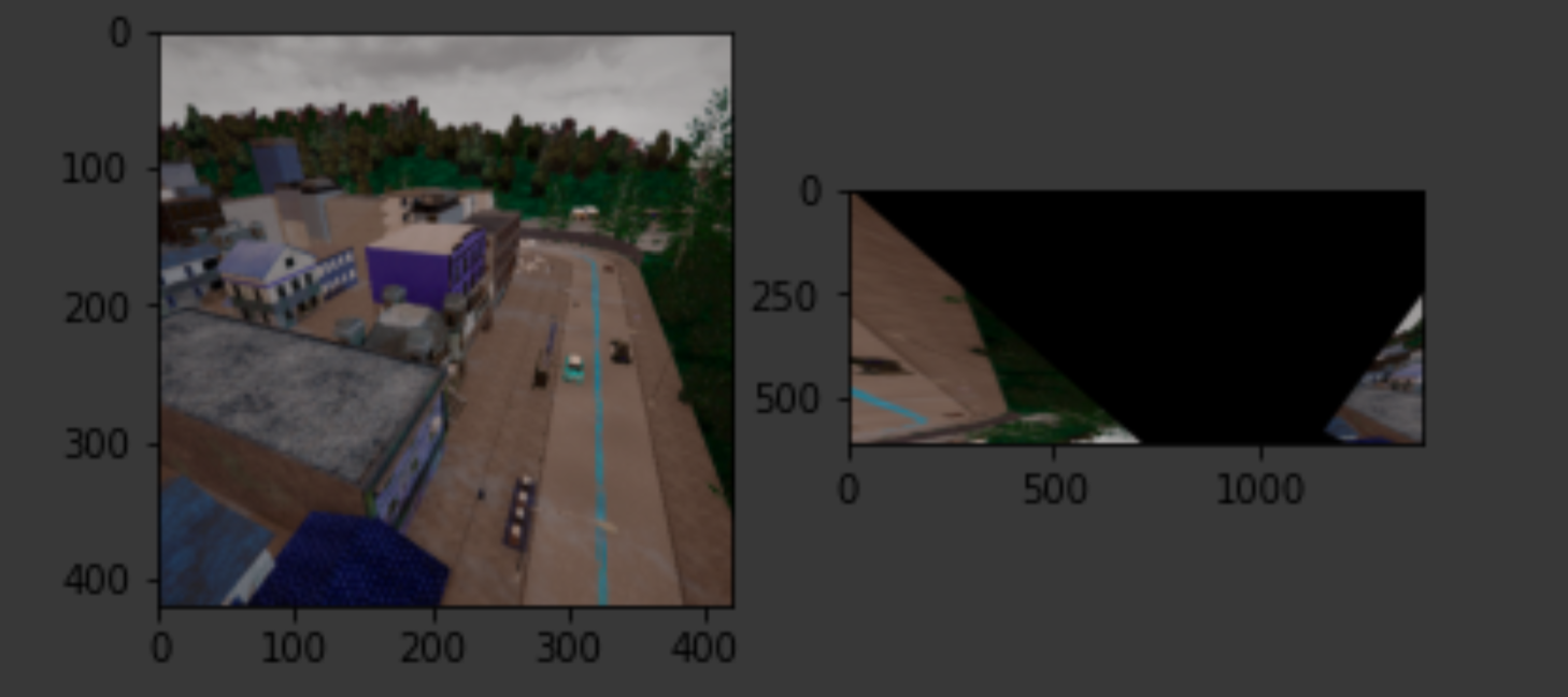 Inverse Prespective Mapping for CARLA images · Issue #2869 · carla ...