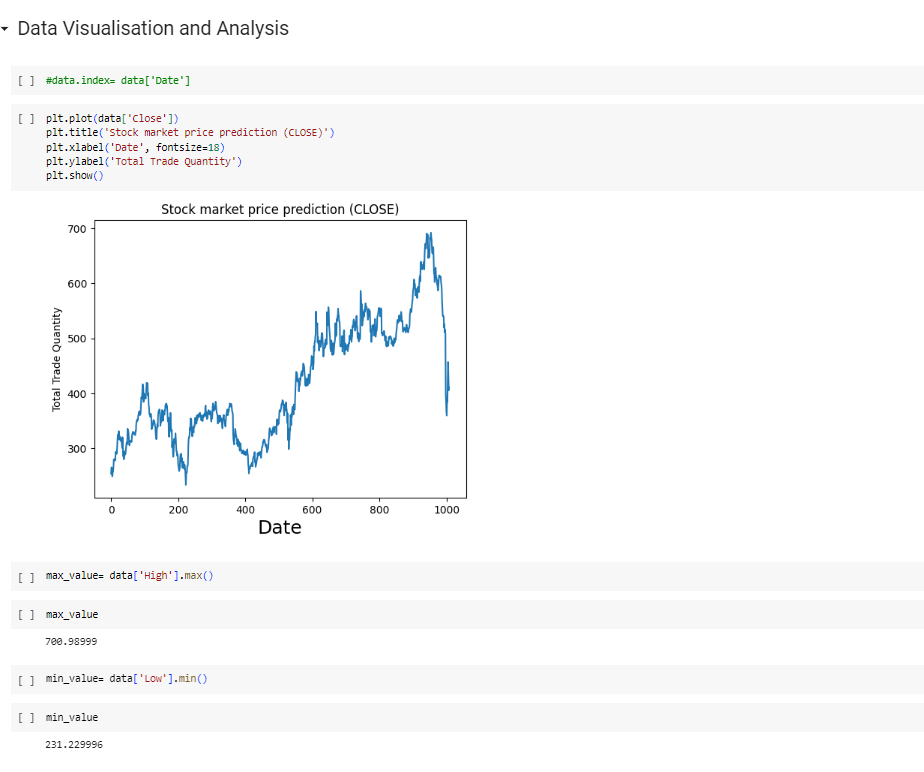 GitHub - RuthwikaShivani-27/Stock-Prediction: Take stock price of any ...