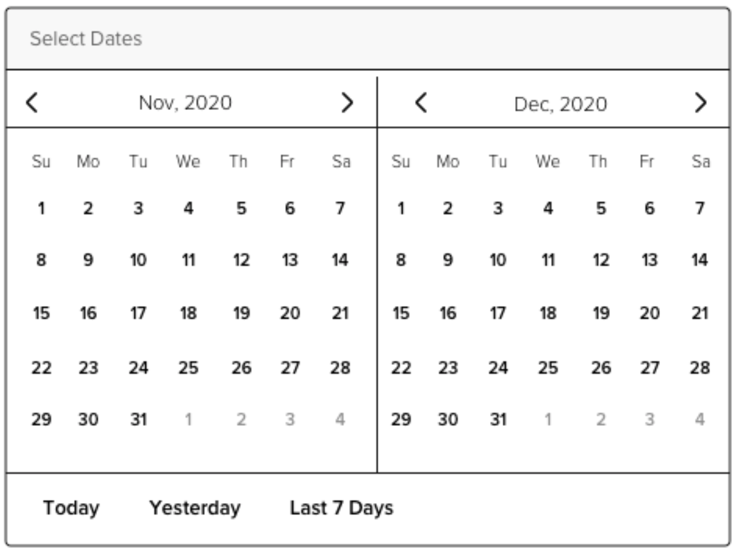 Date Range Presets · Issue 2704 · Hacker0x01 React Datepicker · Github