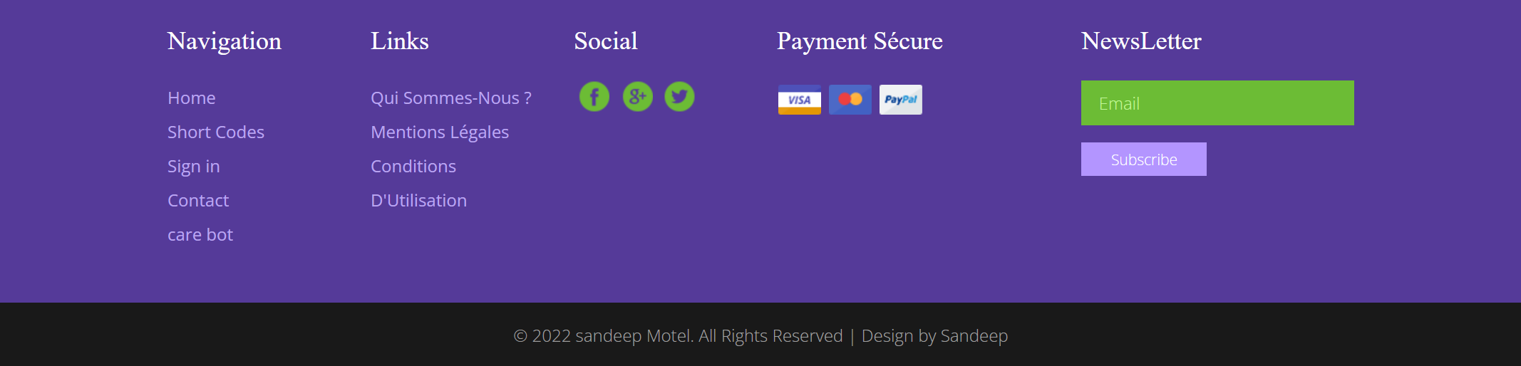 GitHub - sandeepgrandhe/Sandeep-Motel: Sandeep Motel for FRT