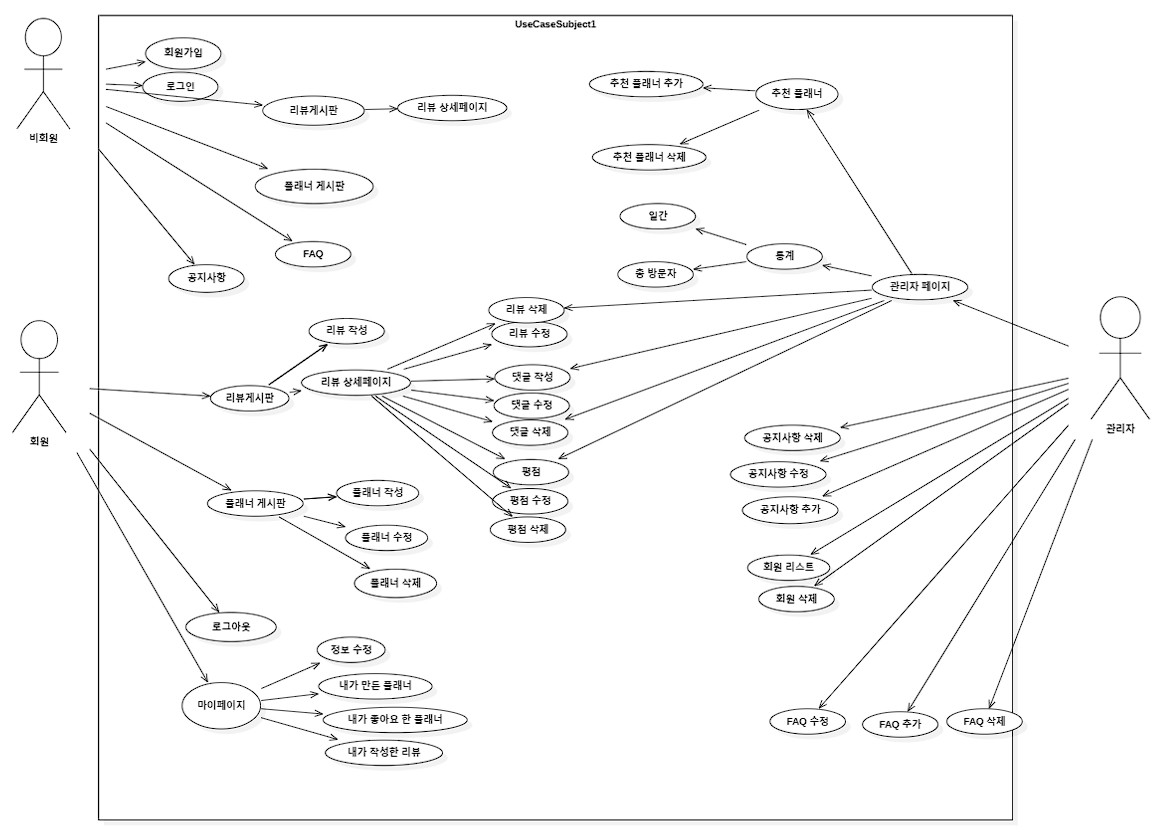 Github Trakkerteam Trakker