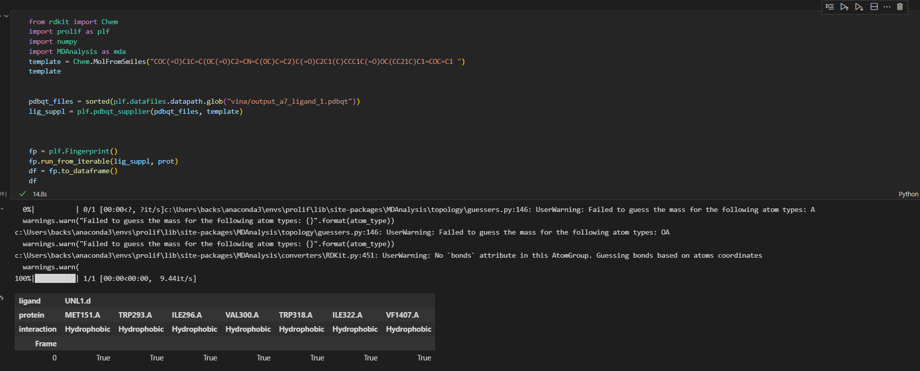 Only showing hydrophobic interactions · Issue #96 · chemosim-lab/ProLIF · GitHub