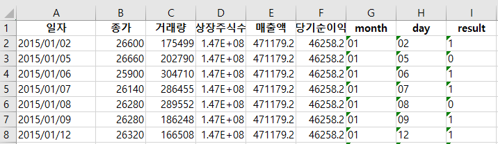 GitHub - frogsnoopy/aix-assign-project-1-2022-fall: AI+X: Deep Learning Hanyang university
