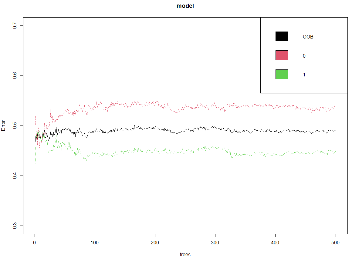 GitHub - frogsnoopy/aix-assign-project-1-2022-fall: AI+X: Deep Learning Hanyang university