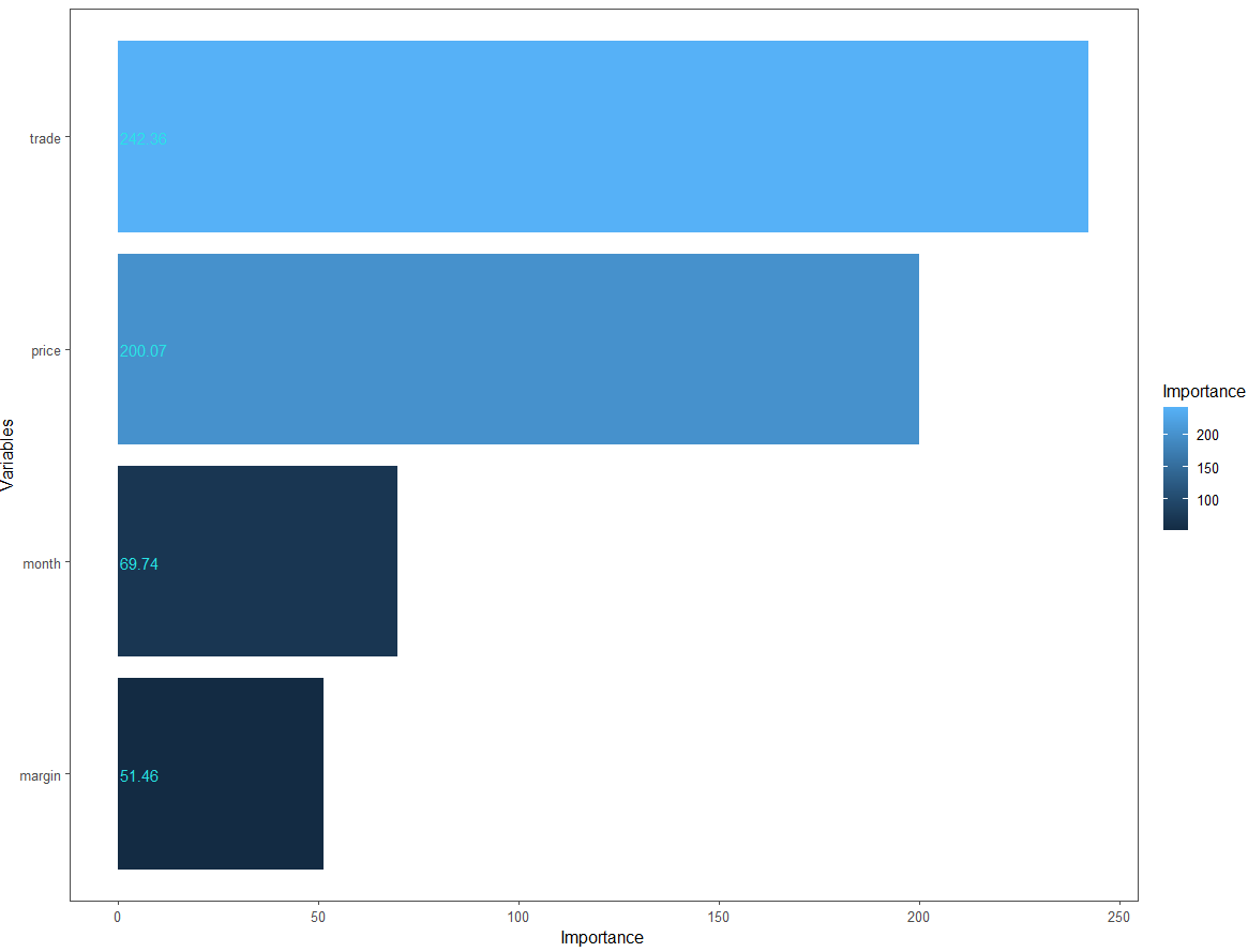 GitHub - frogsnoopy/aix-assign-project-1-2022-fall: AI+X: Deep Learning Hanyang university
