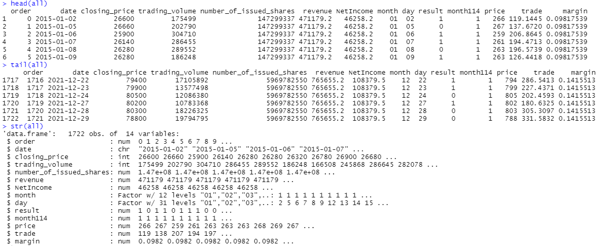 GitHub - frogsnoopy/aix-assign-project-1-2022-fall: AI+X: Deep Learning Hanyang university