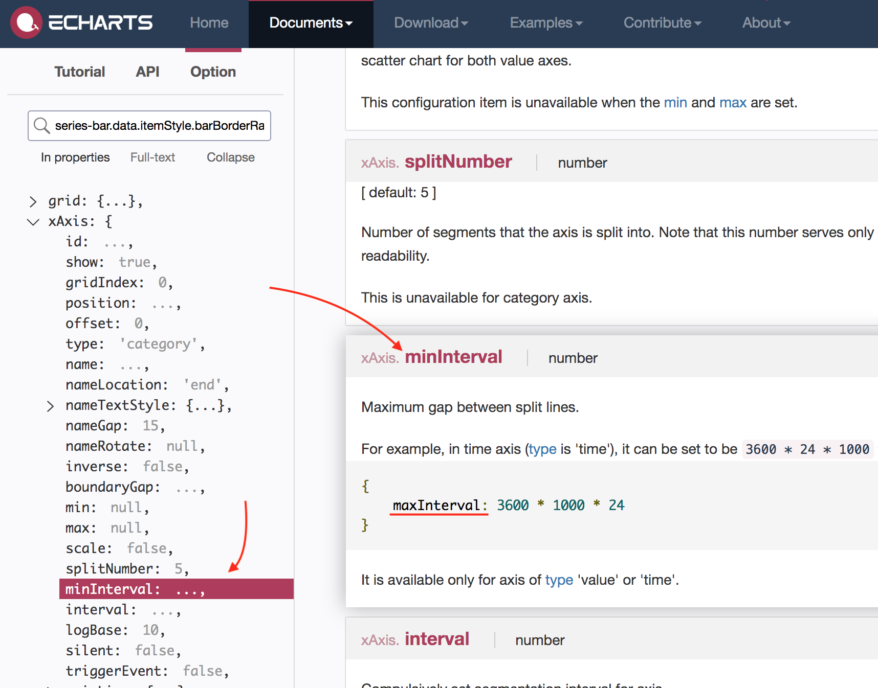 Xaxismininterval Docs Typo · Issue 11079 · Apacheecharts · Github 