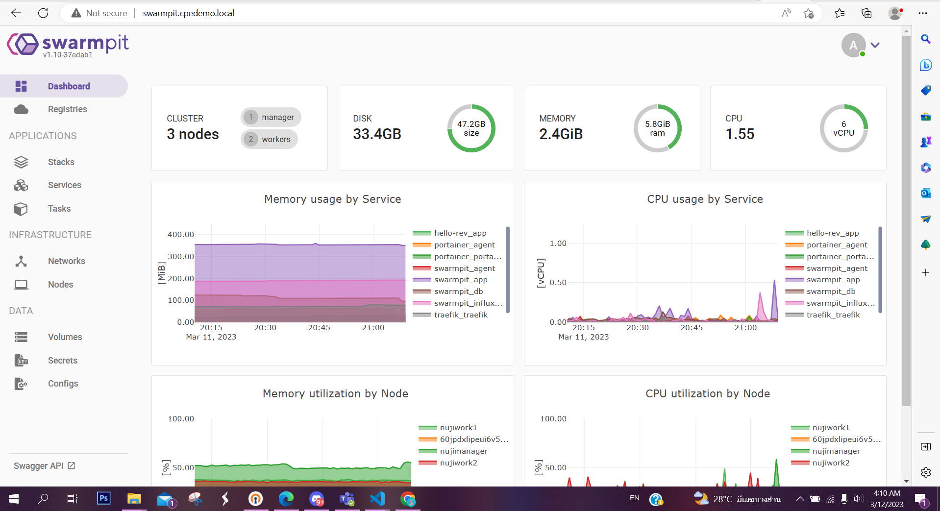 GitHub - DNujira/swarm01