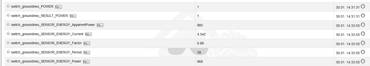 Delay on mqtt between power state and power energy · arendst Tasmota · Discussion #17832 · GitHub