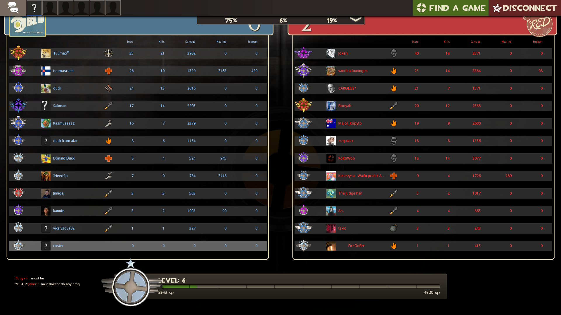 [TF2] Matchmaking dashboard overlaps the match summary scoreboard · Issue #4802 · ValveSoftware ...