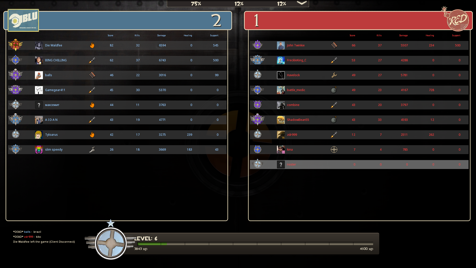 [TF2] Matchmaking dashboard overlaps the match summary scoreboard · Issue #4802 · ValveSoftware ...