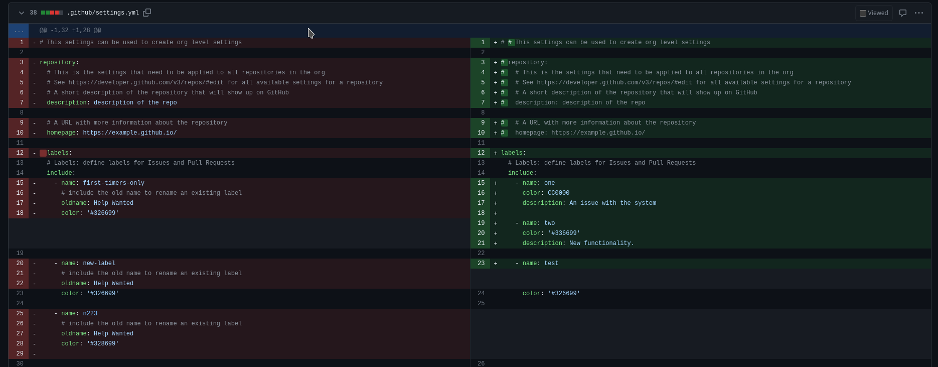 Starting Nop Endless Initiating · Issue 555 · Githubsafe Settings · Github 