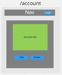 GitHub - Turtle-Sprite/project-3-client