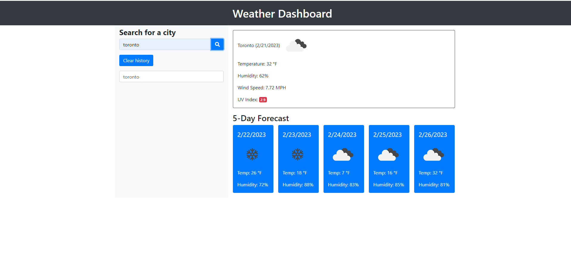 GitHub - MaximosSarmpas/Max-Weather-Dashboard