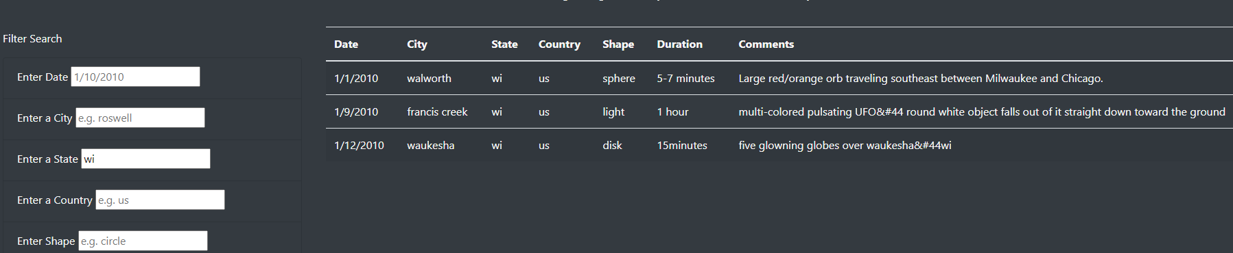 GitHub - Nuh-Khan/UFOs