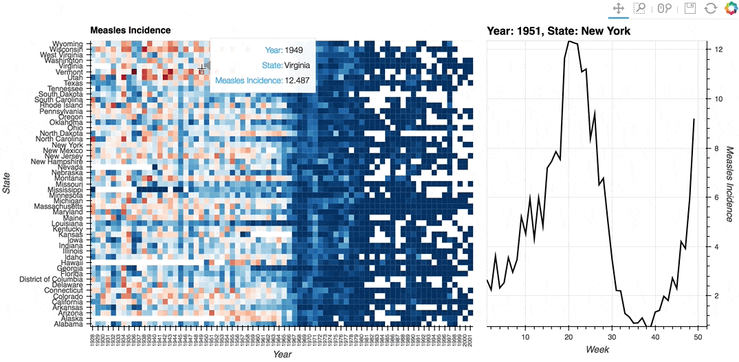Stream Tap example behaves different DynamicMap framewise range than the GIF animation shows ...