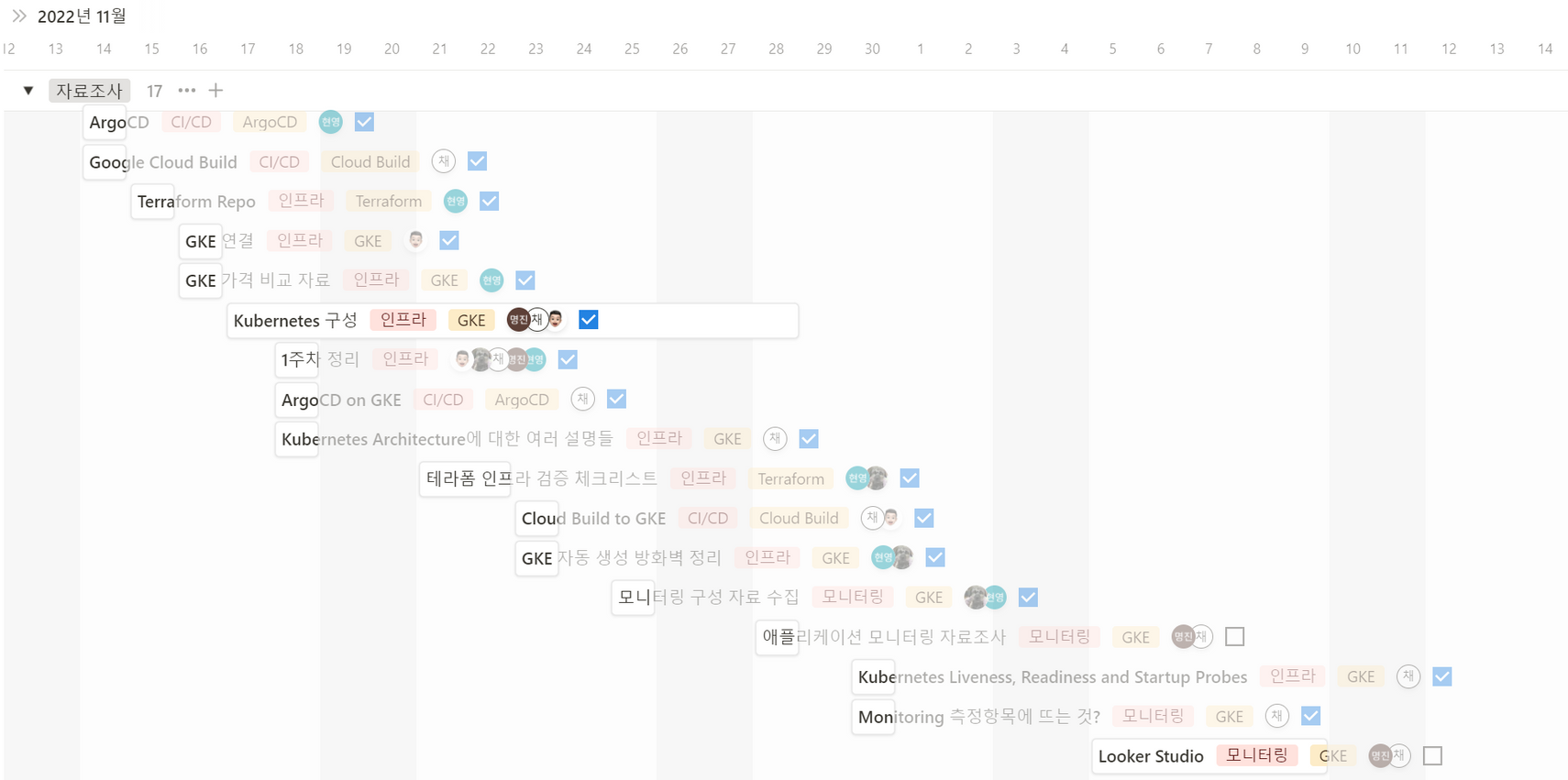 GitHub - signaturejinn/GCPZG_Cloud_Native_MSA