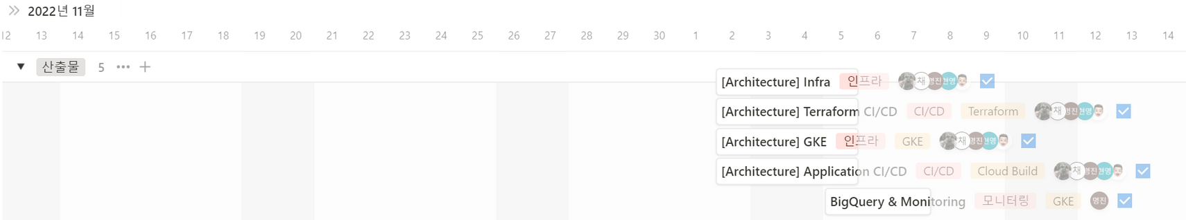 GitHub - signaturejinn/GCPZG_Cloud_Native_MSA