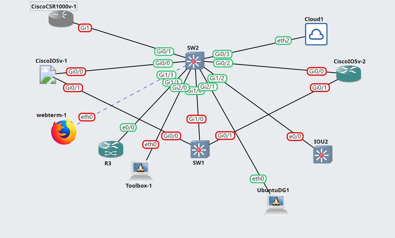 Failed Update Ubuntu Docker Guest · Issue #3532 · GNS3/gns3-gui · GitHub