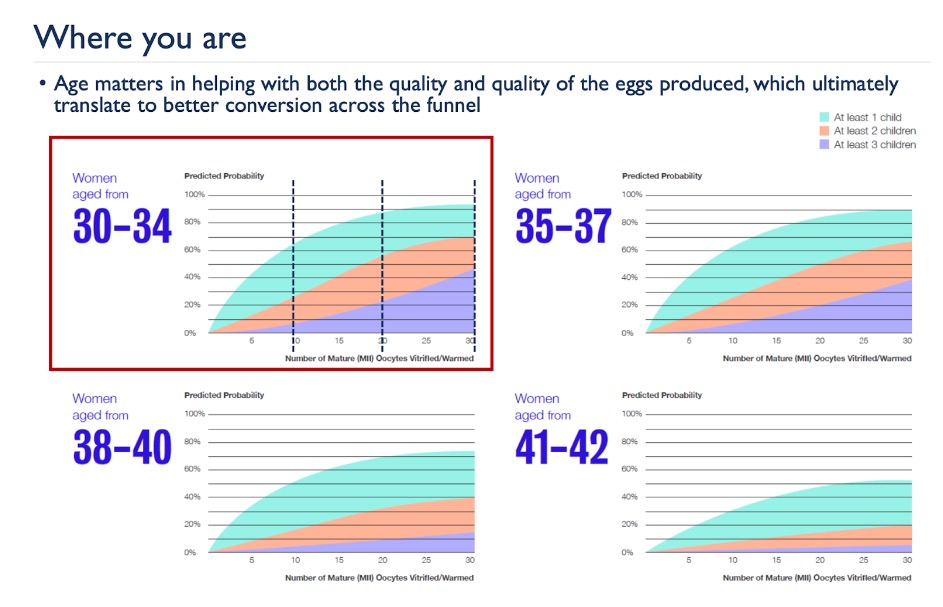 GitHub - 6m1w/Project-BabyX-Surrogacy-Guide