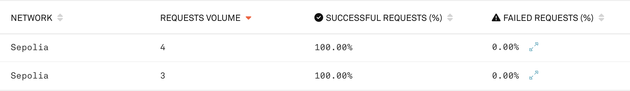 GitHub - tgirltop/EX01-HelloWorld-drfpslegend: This is based on the Cola Vending Machine 4 made ...