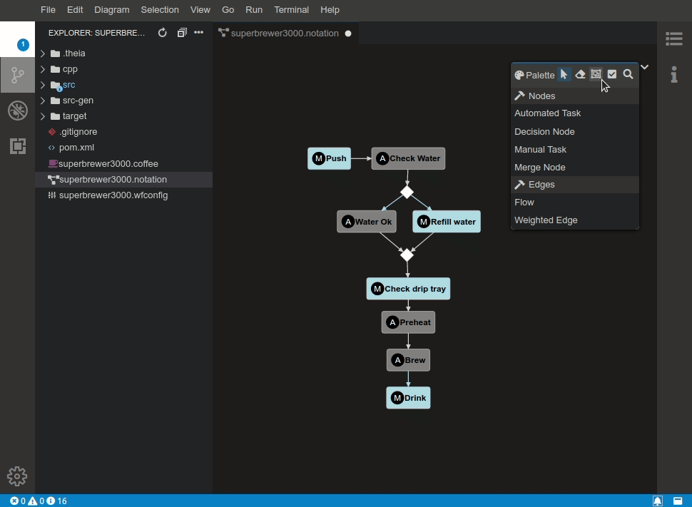 Marquee tool does not work · Issue #420 · eclipse-emfcloud/coffee-editor · GitHub
