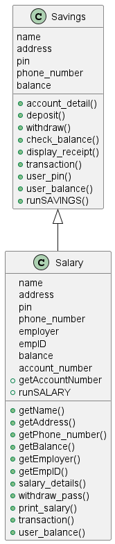 Github Carla Dimaandal Bankingsystem