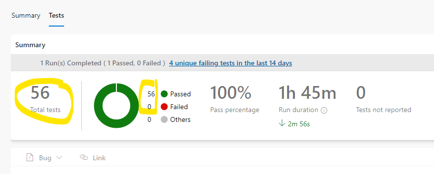 Azure Pipeline Test Failures Not Detailed in Pipeline Test Tab · Issue ...