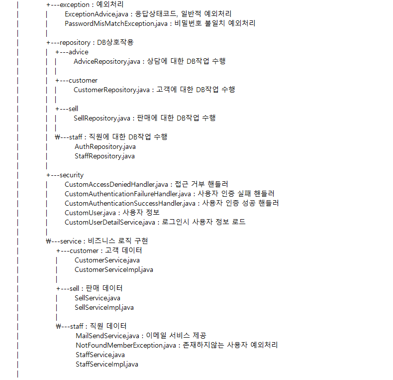 GitHub - jangyungyeong/SystemCRM: 고객관리시스템
