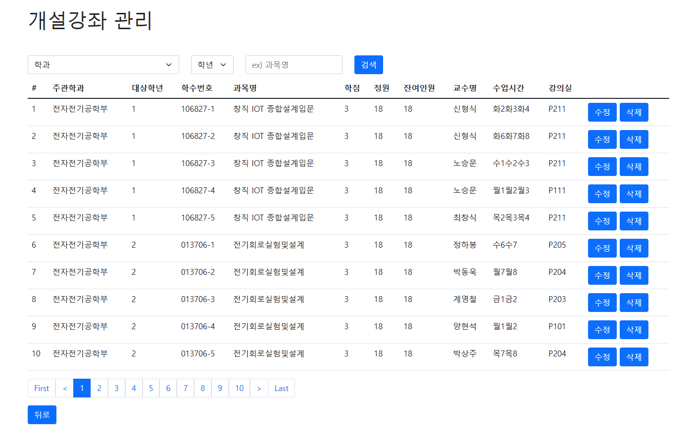 GitHub - strangehoon/course-registration: "홍익신청" 토이프로젝트