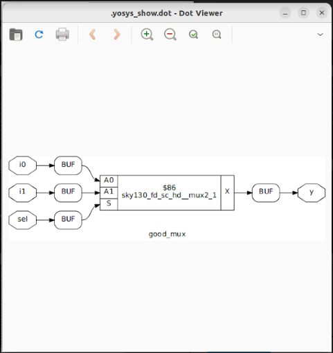 GitHub - shreyakotagal/pes_asic_class