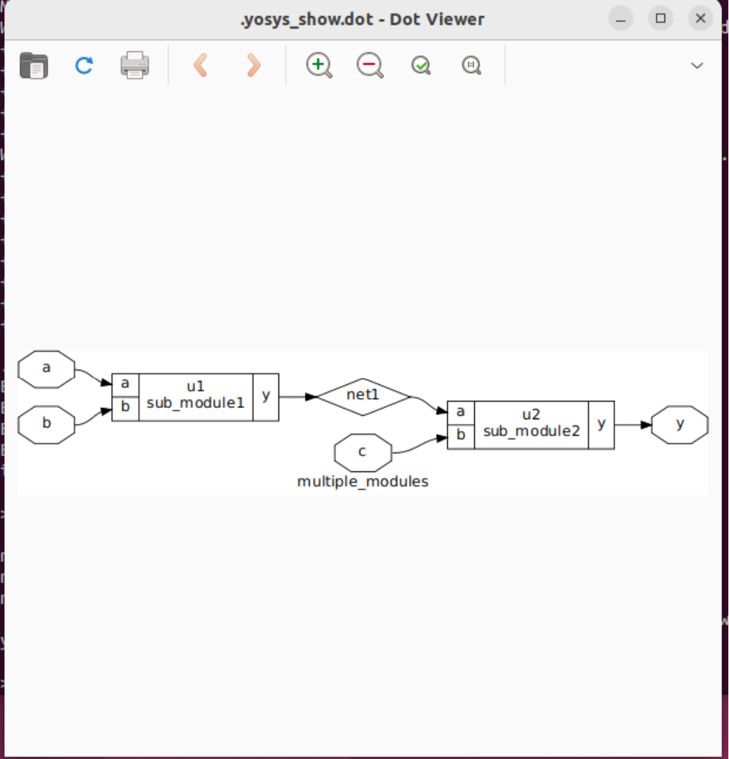 GitHub - shreyakotagal/pes_asic_class