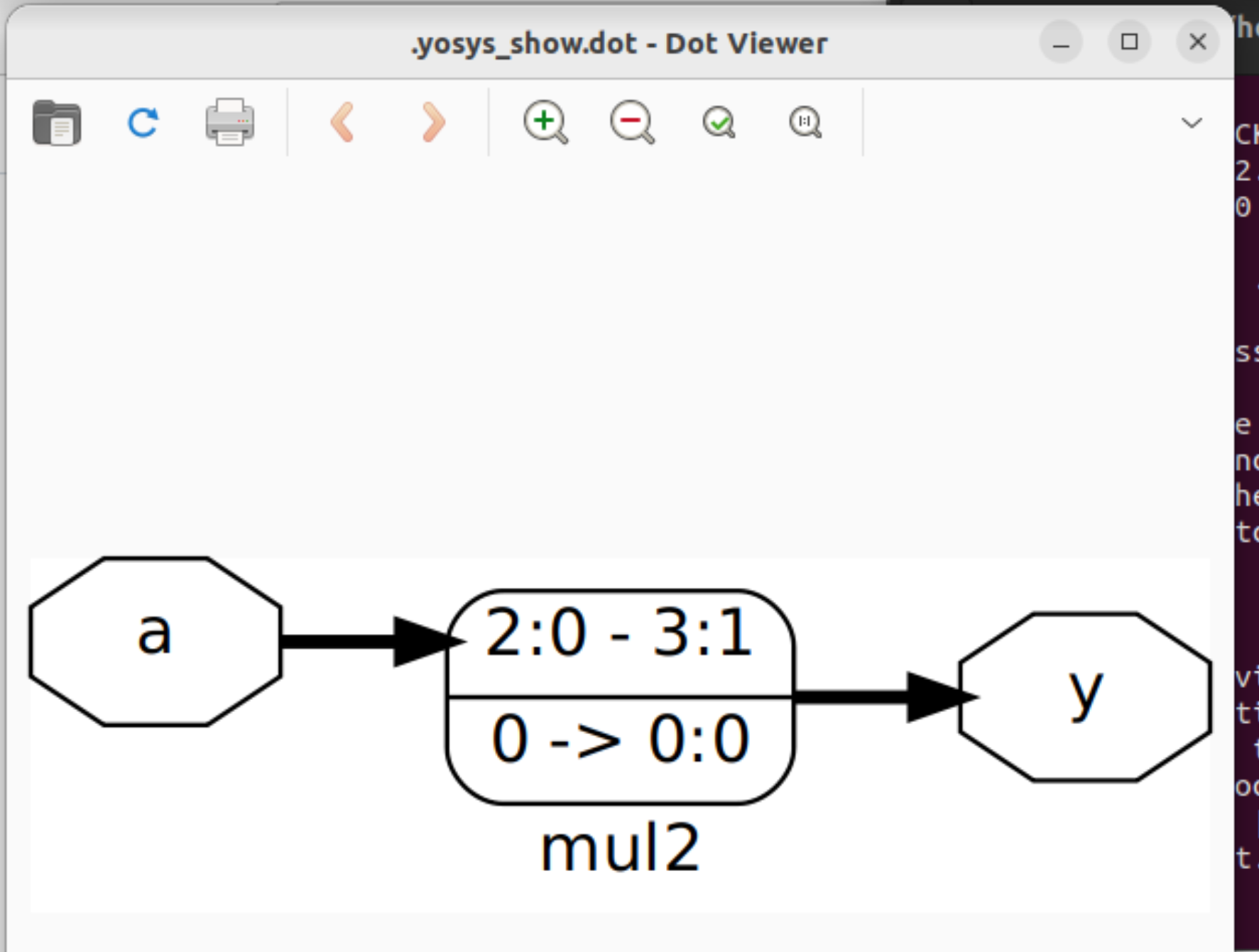 GitHub - shreyakotagal/pes_asic_class
