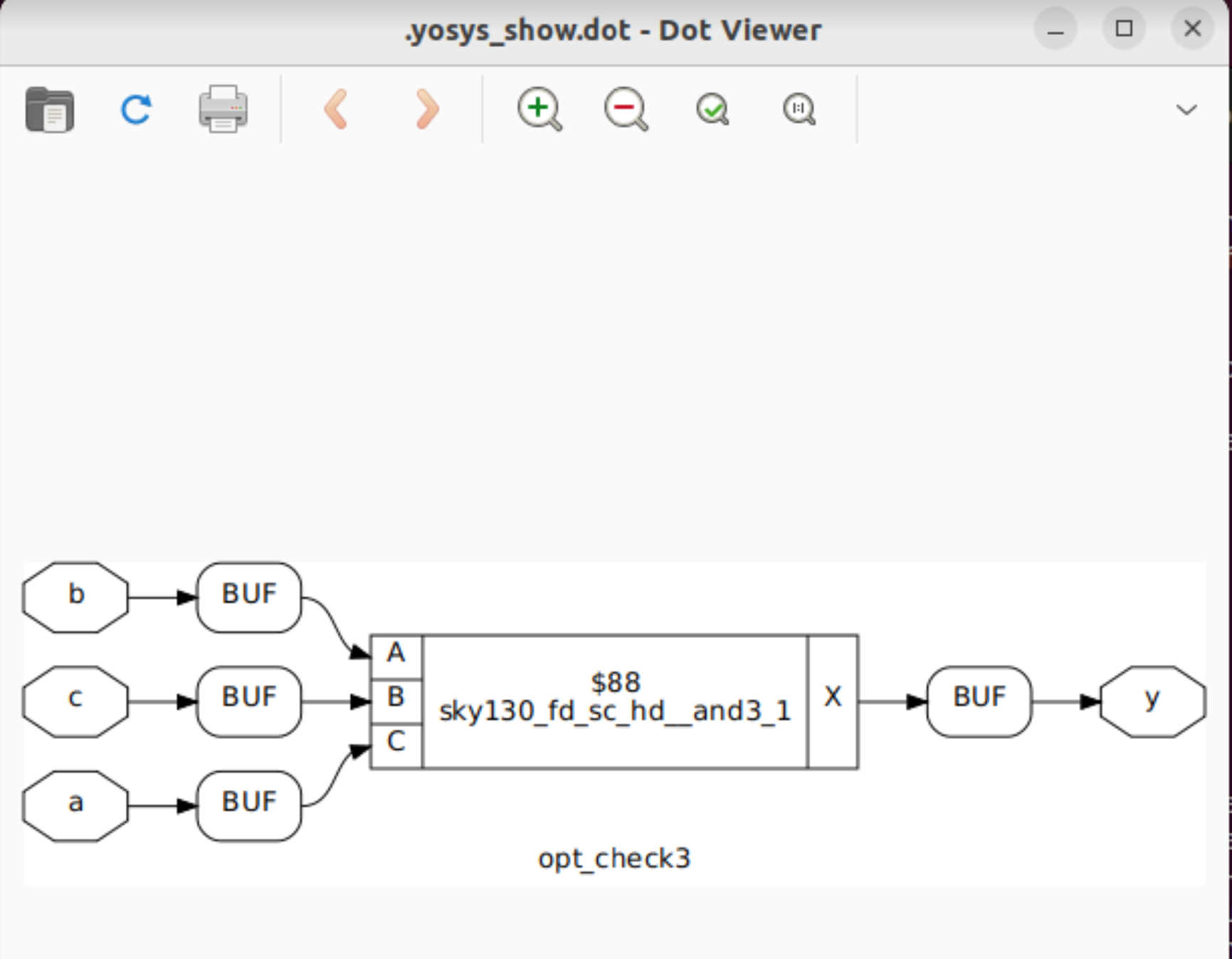 GitHub - shreyakotagal/pes_asic_class