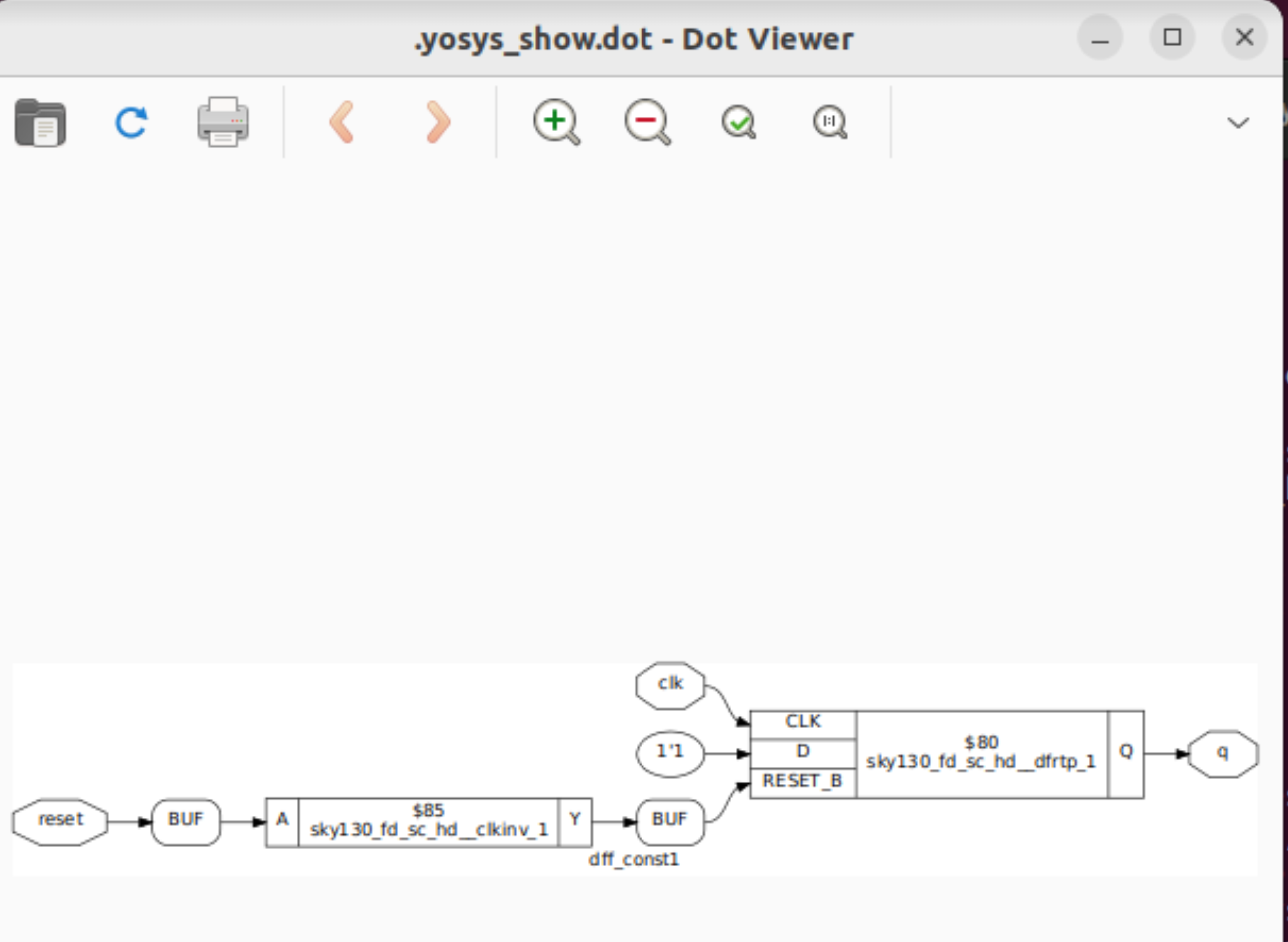 GitHub - shreyakotagal/pes_asic_class