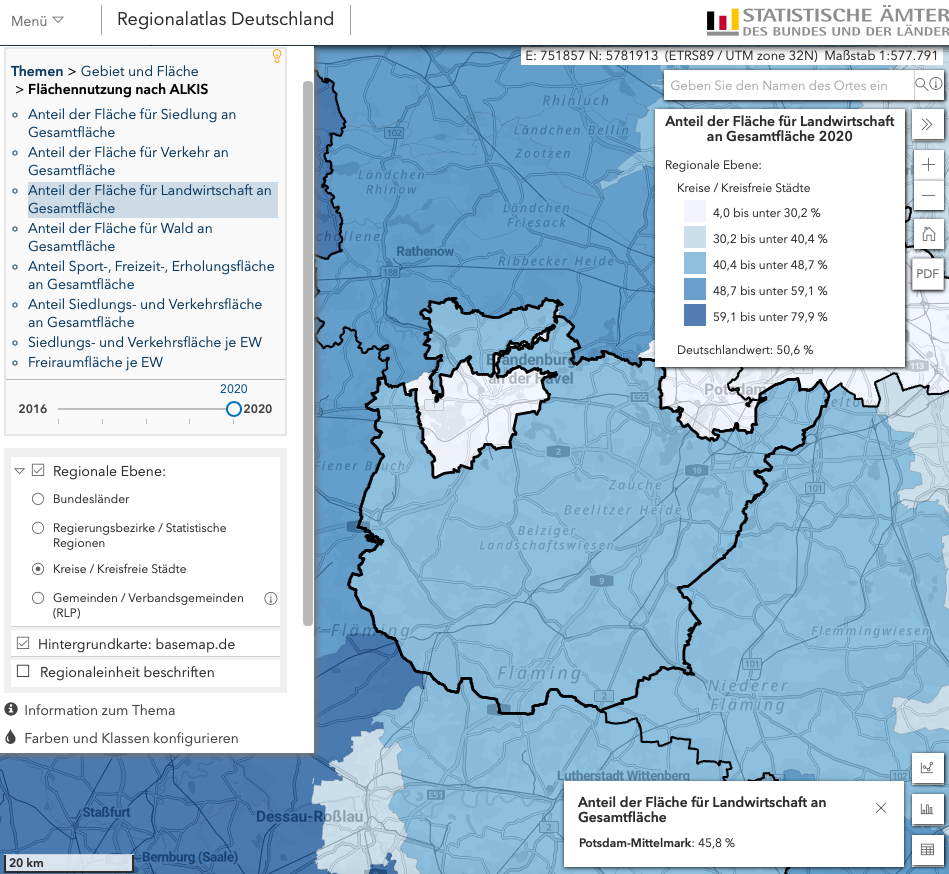 Flächennutzung: Anteil versiegelt (Siedlung/Verkehr) vs. nicht versiegelt (Landwirtschaft, Wald ...