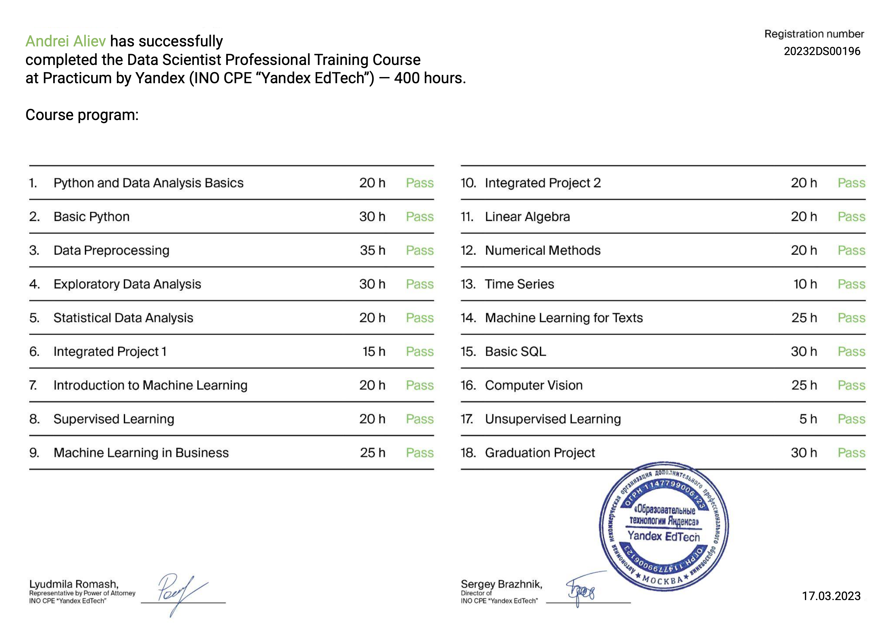 GitHub - G0odn1ght/Yandex-DS: Yandex Praktikum Data Science Projects