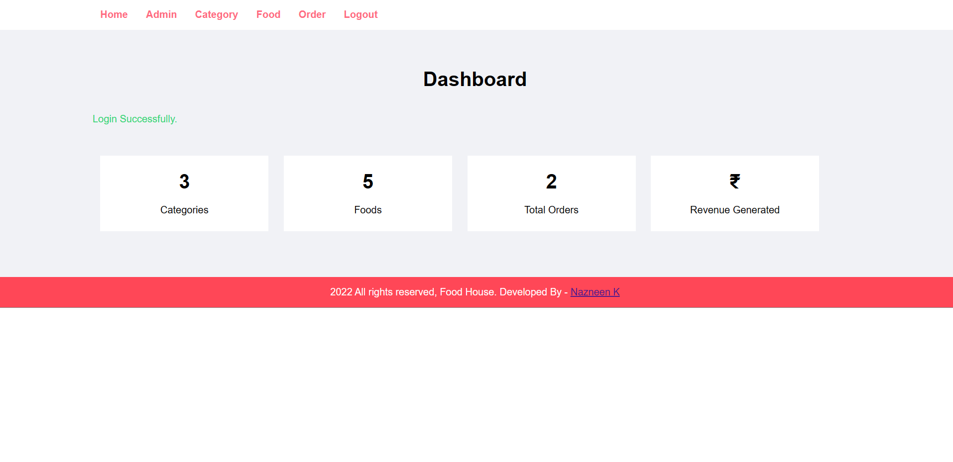 GitHub - nazneen-k/Food-Ordering-Management-System: • A food Ordering Database Management System ...