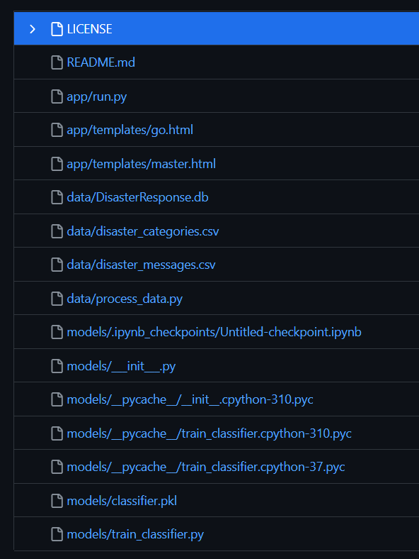 GitHub - miniyon/Disaster_Response_App