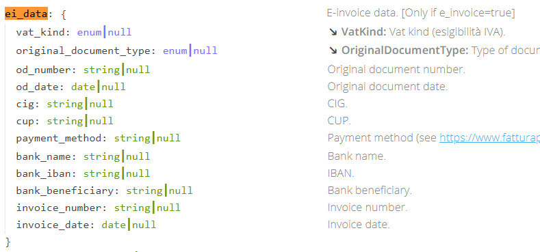 INVOICE API C# - Codice identificativo destinatario/Codice Univoco Ufficio · fattureincloud api ...